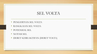 PPT SEL VOLTA KIMIA KELAS 12 MIPA OK .pptx