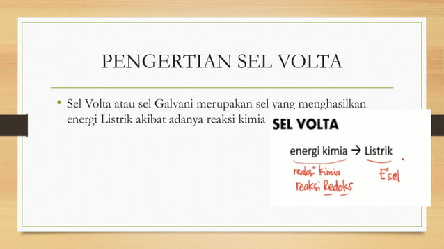 PPT SEL VOLTA KIMIA KELAS 12 MIPA OK .pptx
