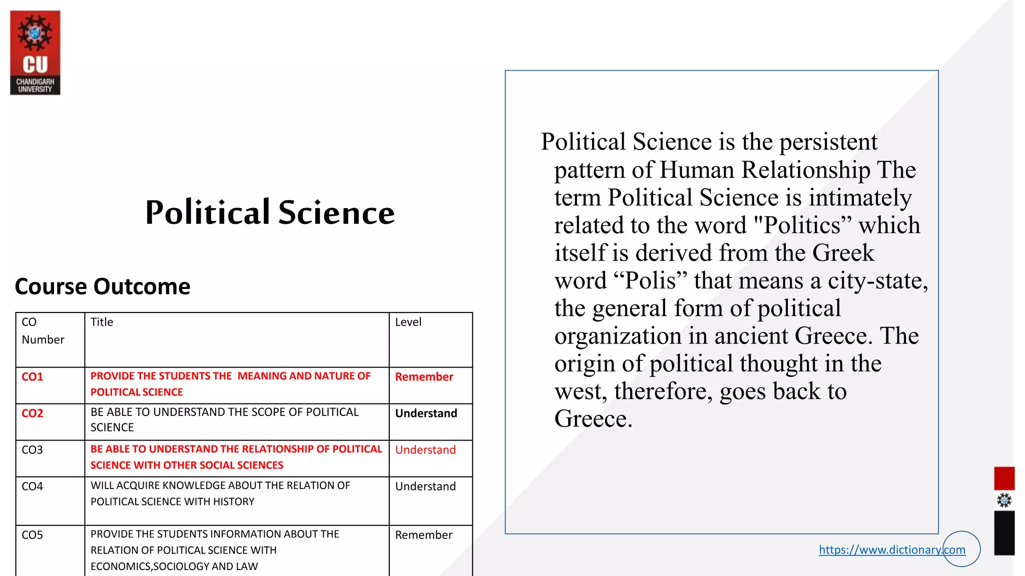 Meaning Of Political Science | PPTX