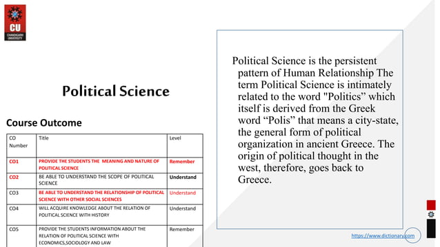 Meaning Of Political Science | PPTX