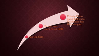 SCANNING ELECTRON MICROSCOPE (SEM) | PPTX