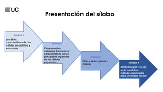 BASES MOLECULARES DE todas las CELULAS.pptx