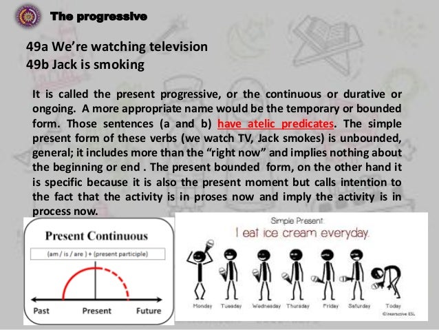 Prospective And Retrospective In Semantics Prospective And Retrospective In Semantics