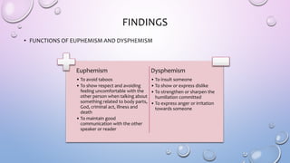 eufimism.ppt