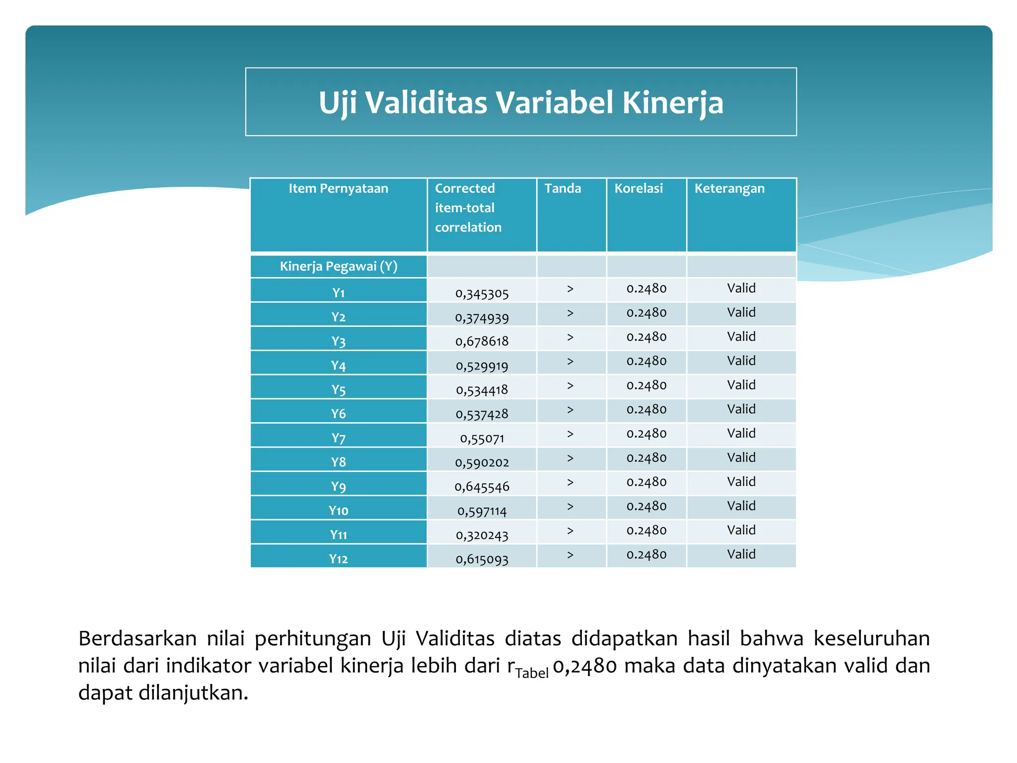 PPT SEMHAS ARIF HIDAYATULLAH lingkungan kerja.pptx