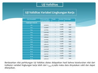 PPT SEMHAS ARIF HIDAYATULLAH lingkungan kerja.pptx
