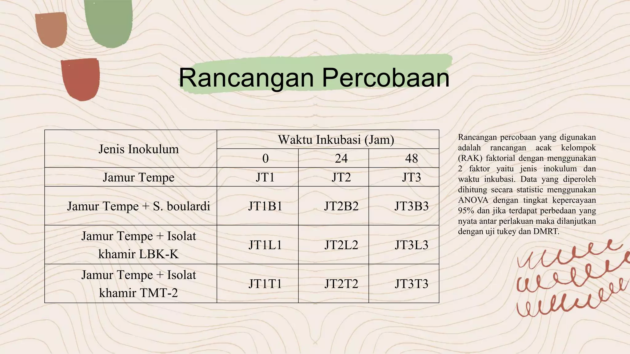 PPT SEMHAS_Mari'ah Qibty.pptx