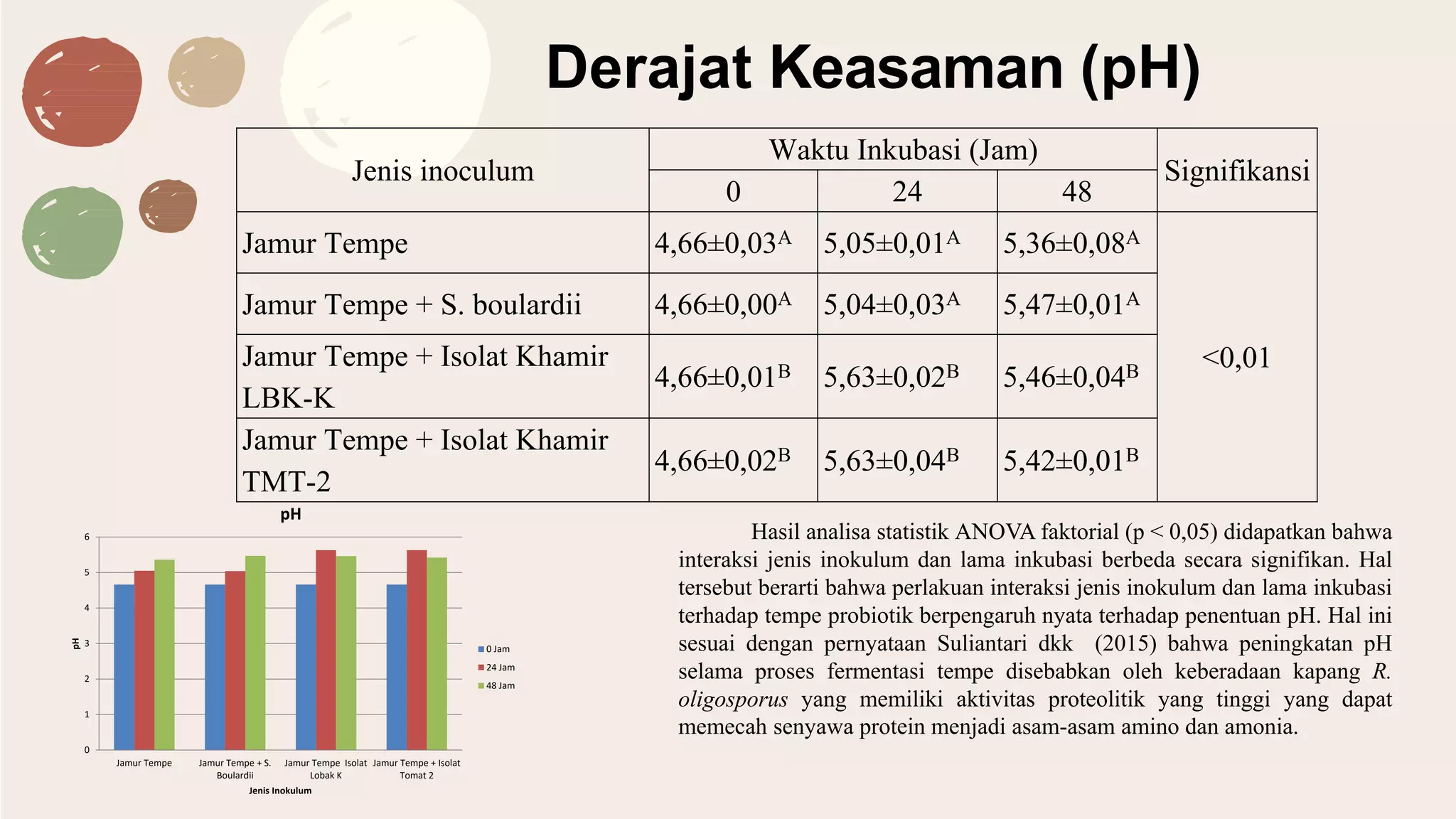 PPT SEMHAS_Mari'ah Qibty.pptx