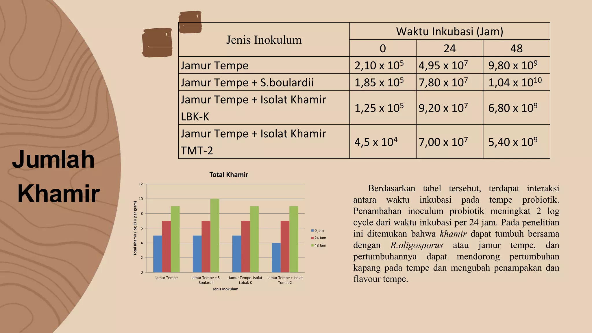PPT SEMHAS_Mari'ah Qibty.pptx