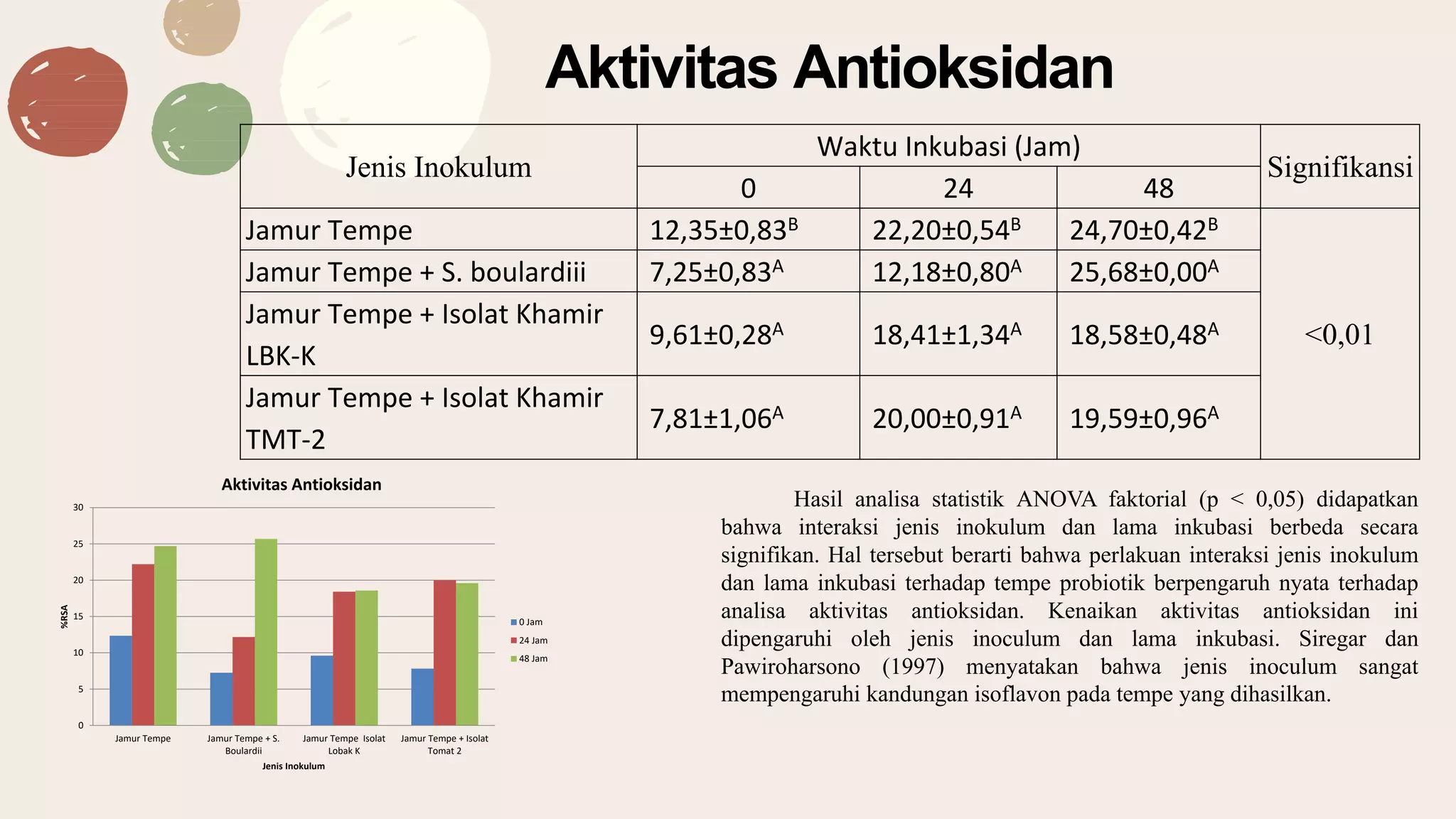 PPT SEMHAS_Mari'ah Qibty.pptx