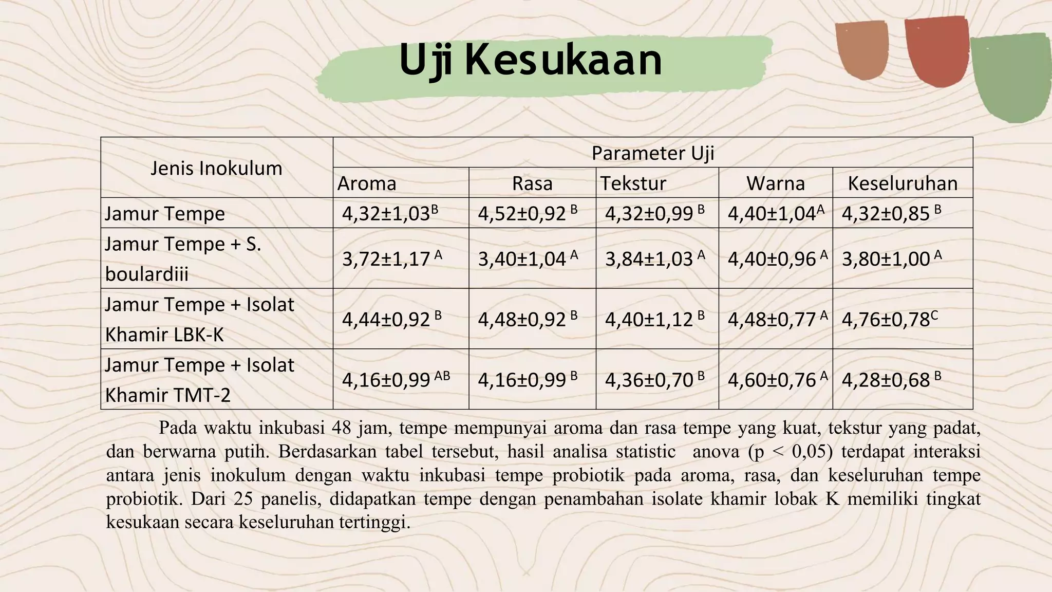PPT SEMHAS_Mari'ah Qibty.pptx