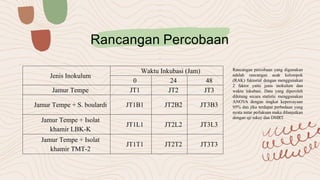 PPT SEMHAS_Mari'ah Qibty.pptx