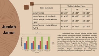 PPT SEMHAS_Mari'ah Qibty.pptx