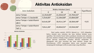 PPT SEMHAS_Mari'ah Qibty.pptx