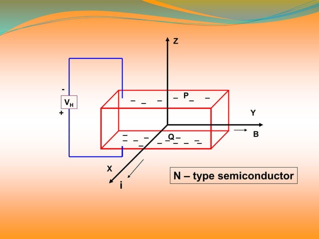 Ppt semi conductor | PPTX | Consumer Electronics | Technology & Computing