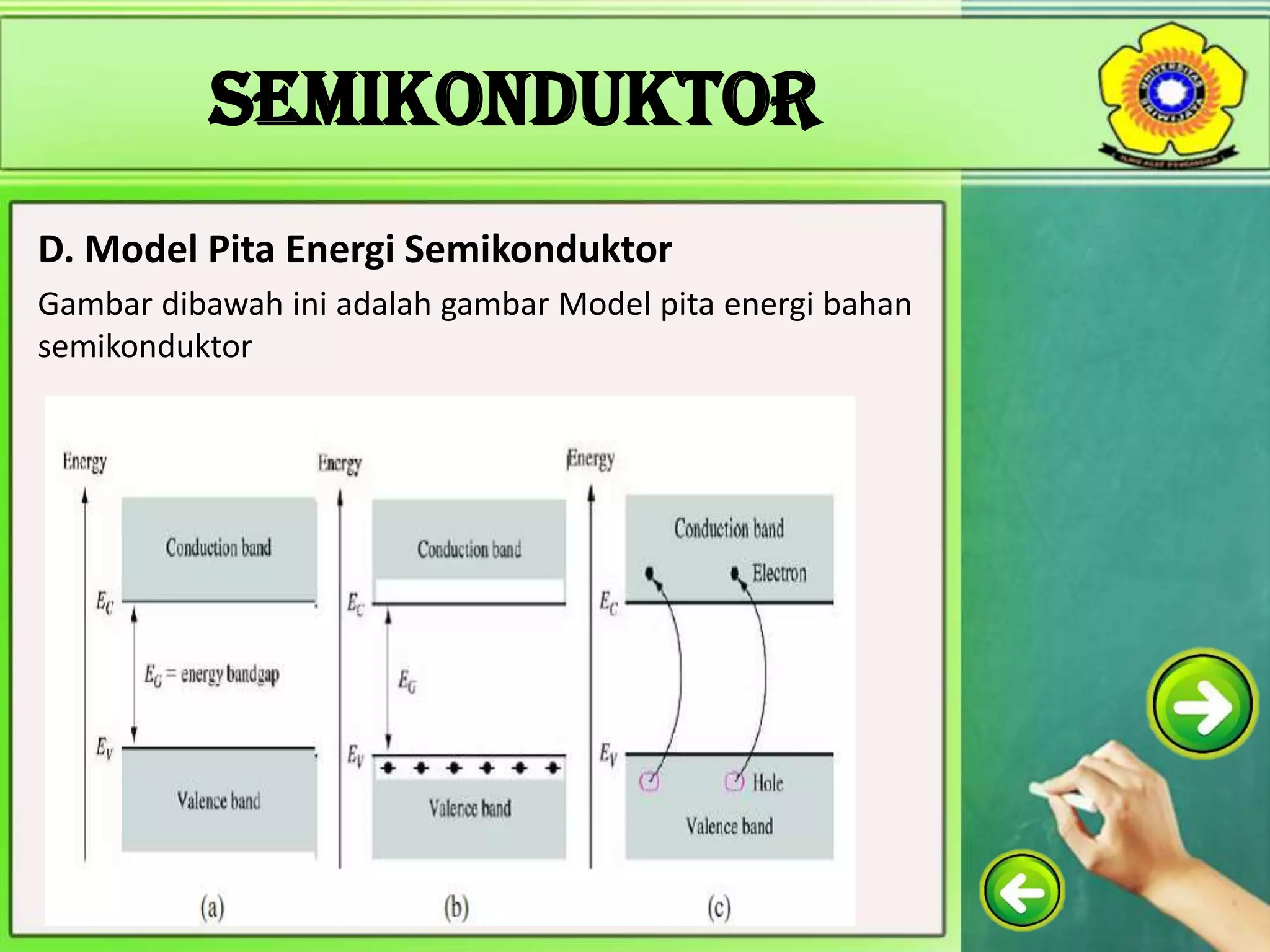 semikonduktor | PPTX