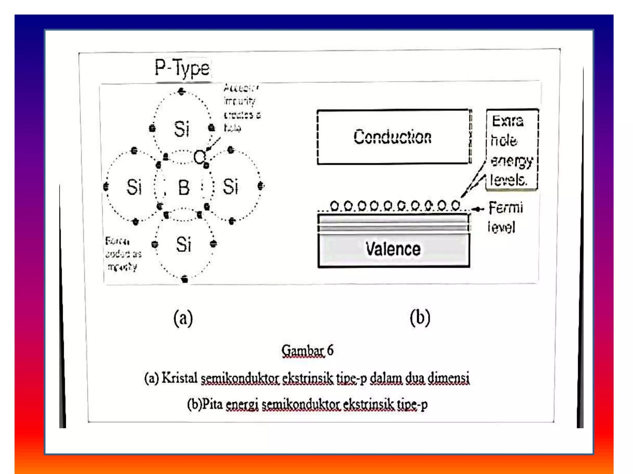 PPT SEMIKONDUKTOR.pptx