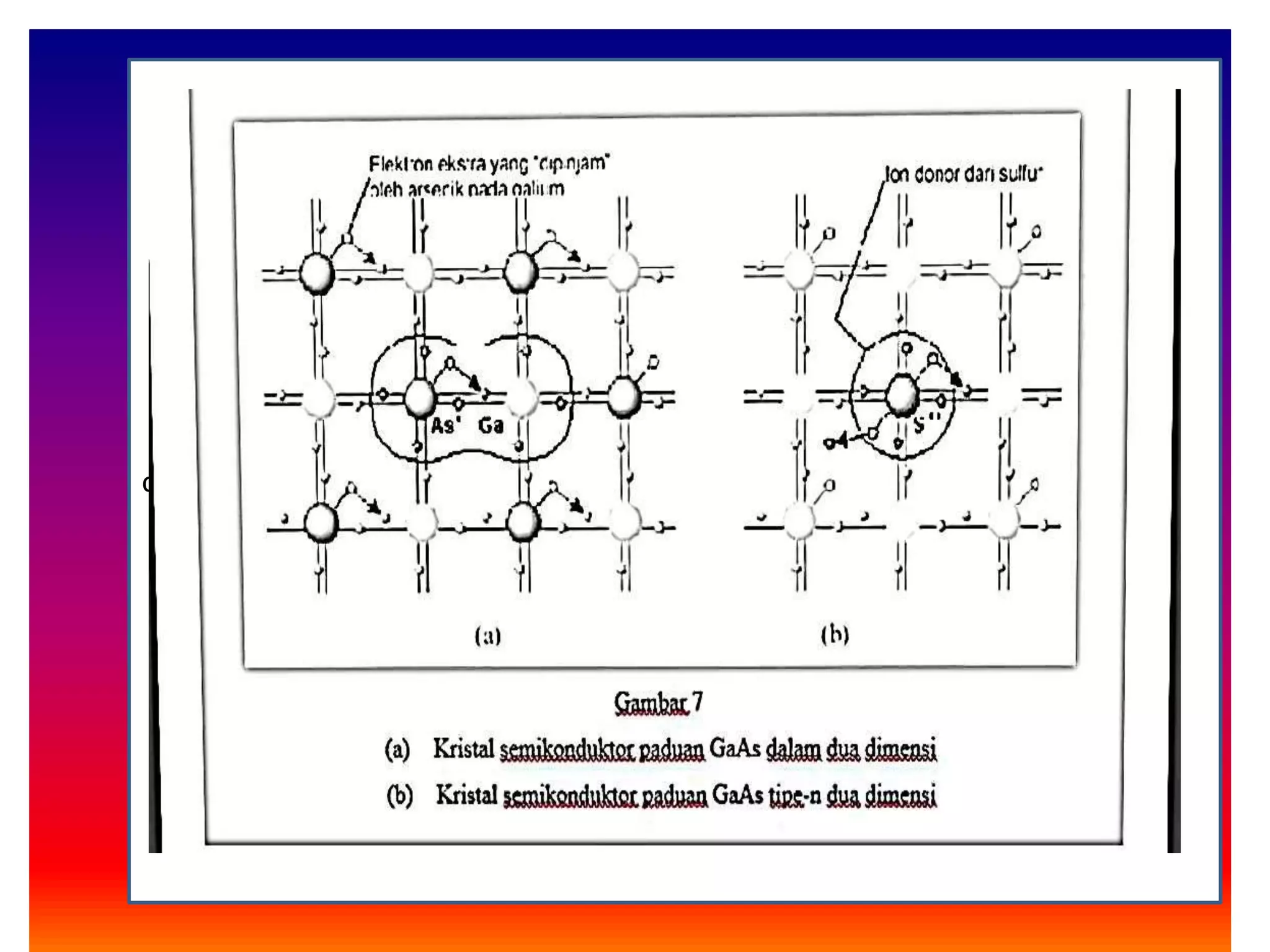 PPT SEMIKONDUKTOR.pptx