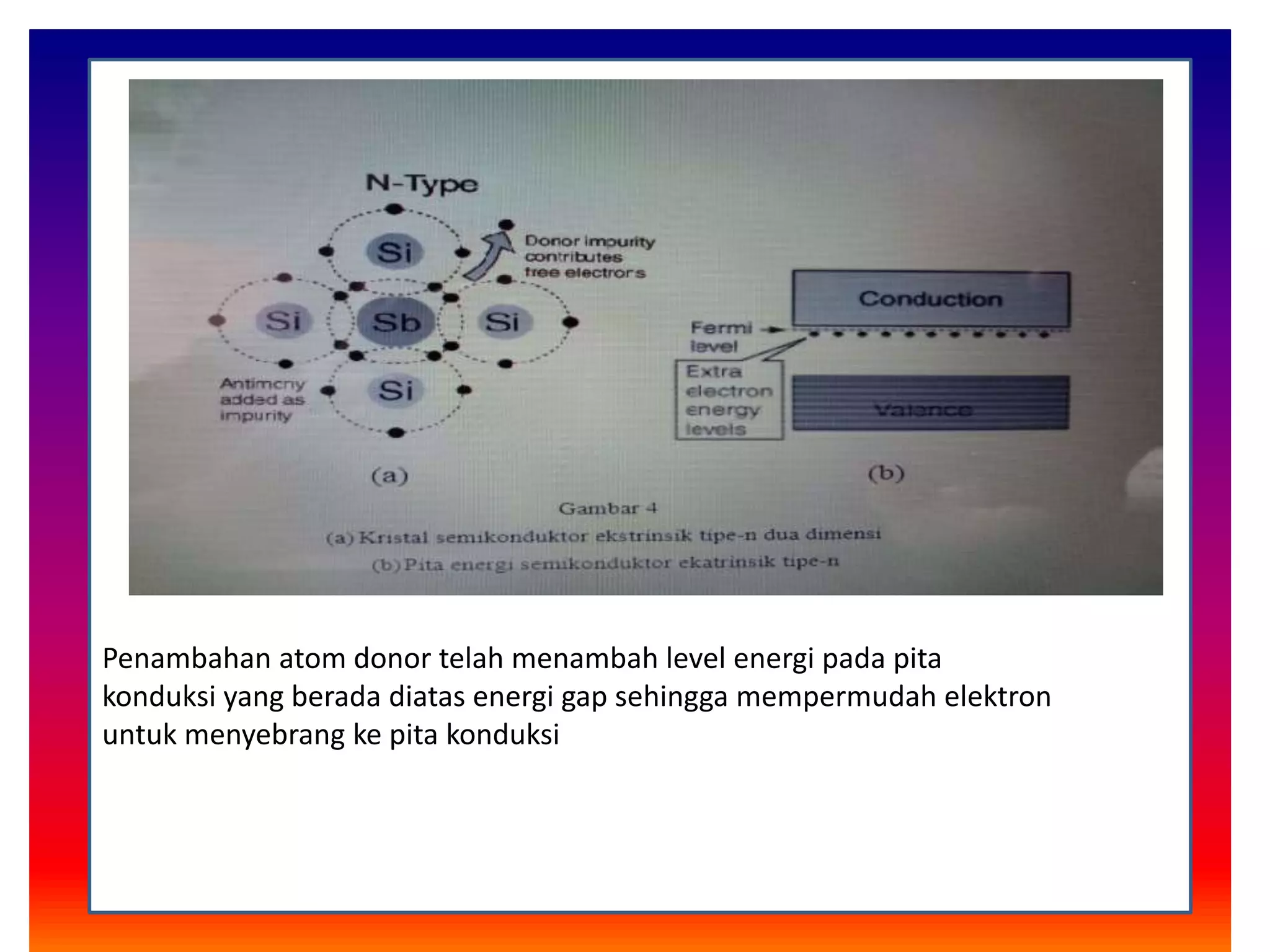 PPT SEMIKONDUKTOR.pptx
