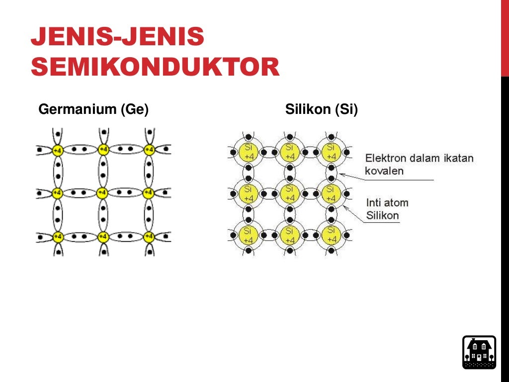 Ppt semikonduktor kelompok 1