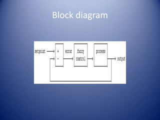 Design of Control System for Humanoid Robot | PPTX