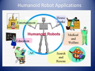 Design of Control System for Humanoid Robot | PPTX