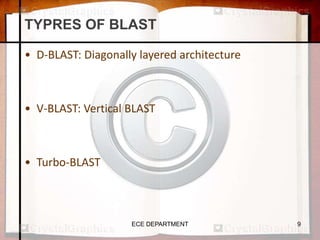 BLAST | PPTX