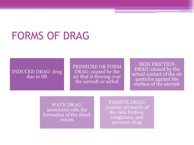 aircraft drag reduction methods | PPTX