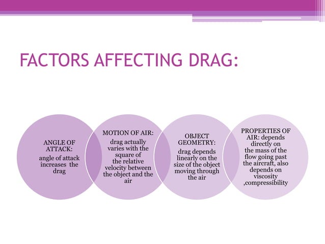 aircraft drag reduction methods | PPTX