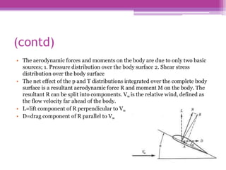 aircraft drag reduction methods | PPTX