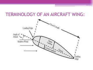 aircraft drag reduction methods | PPTX