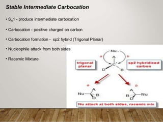 Ppt seminar akshay kasabe | PPTX