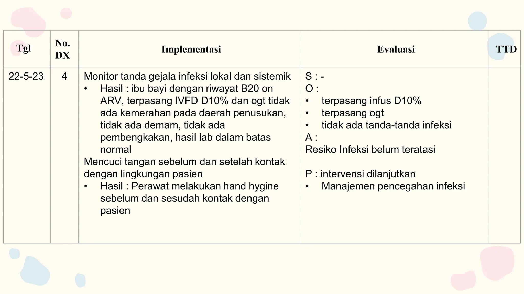 PPT SEMINAR ANAK ASUHAN KEPERAWATAN RESPIRATOTY DISTRESS SYNDROM.pptx