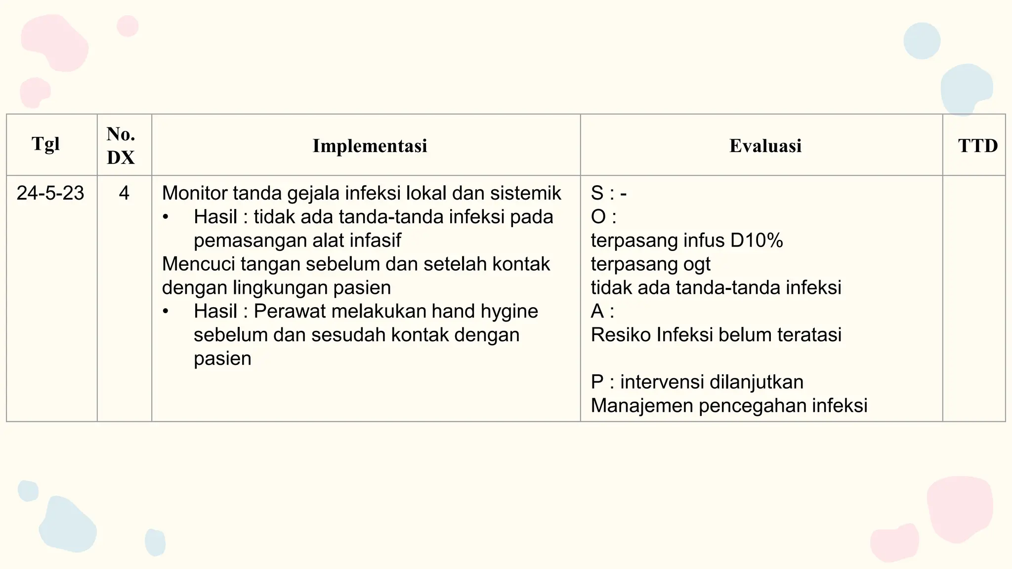 PPT SEMINAR ANAK ASUHAN KEPERAWATAN RESPIRATOTY DISTRESS SYNDROM.pptx