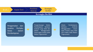 Power Point seminar proposal skripsi Dita | PPTX