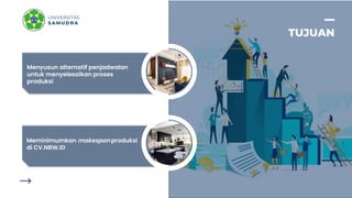 Penjadwalan Produksi Menggunakan Metode Campbell Dudek Smith untuk ...