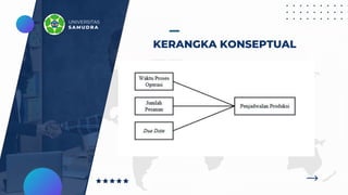 Penjadwalan Produksi Menggunakan Metode Campbell Dudek Smith untuk ...