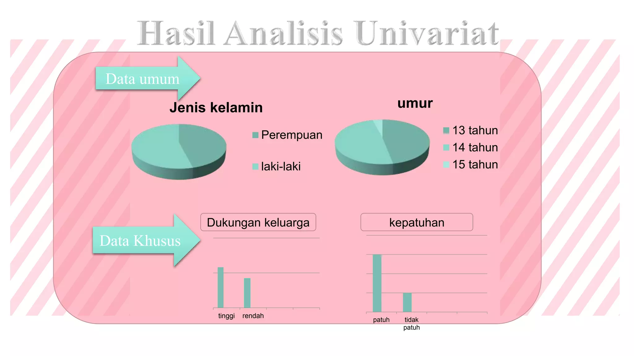 PPT SEMINAR HASIL (3).pptx