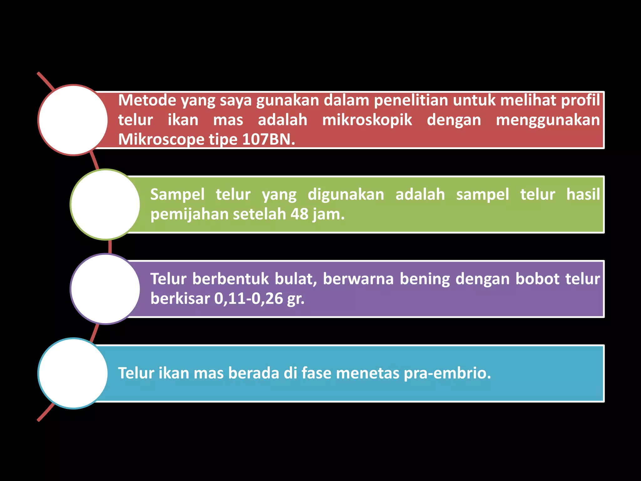PPT SEMINAR HASIL PANNY BDP.pptx
