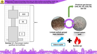 Biomass Gasification Using Modified Updraft Gasifier | PPT