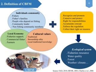 Community based fisheries management in Cambodia. | PPTX