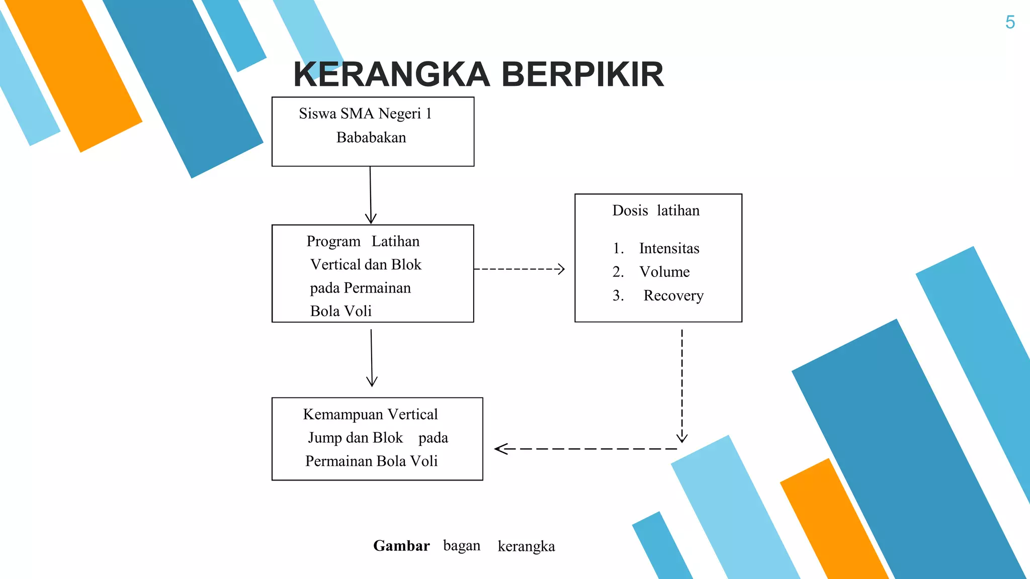 PPT SEMINAR INDRA.pptx
