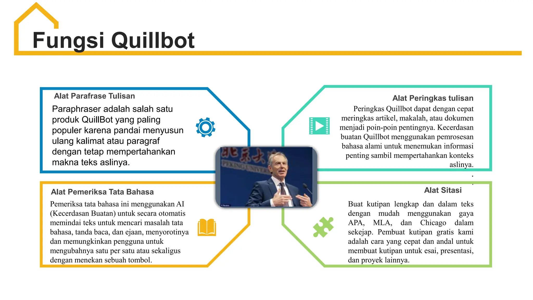 PPT Seminar Jeneponto.pptx AI-BASED QUILLBOT APPLICATION IN IMPROVING ...