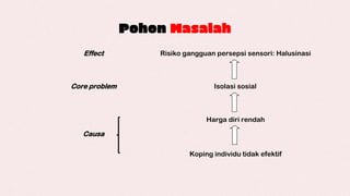 PPT SEMINAR JIWA.pptx