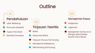 Asuhan Kebidanan Pada Bayi, Balita, dan Anak Prasekolah | PPTX