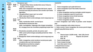 PPT seminar kasus Klp 9 Pelamonia.pptx