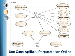 Ppt seminar kp | PPTX