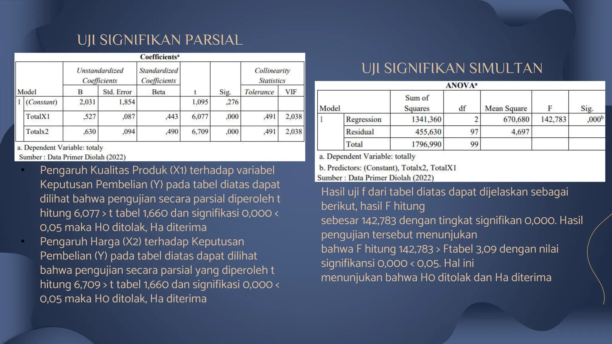PPTSeminar proposal skripsi bisnis manajemen | PPTX