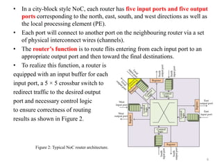 Ppt seminar noc | PPT