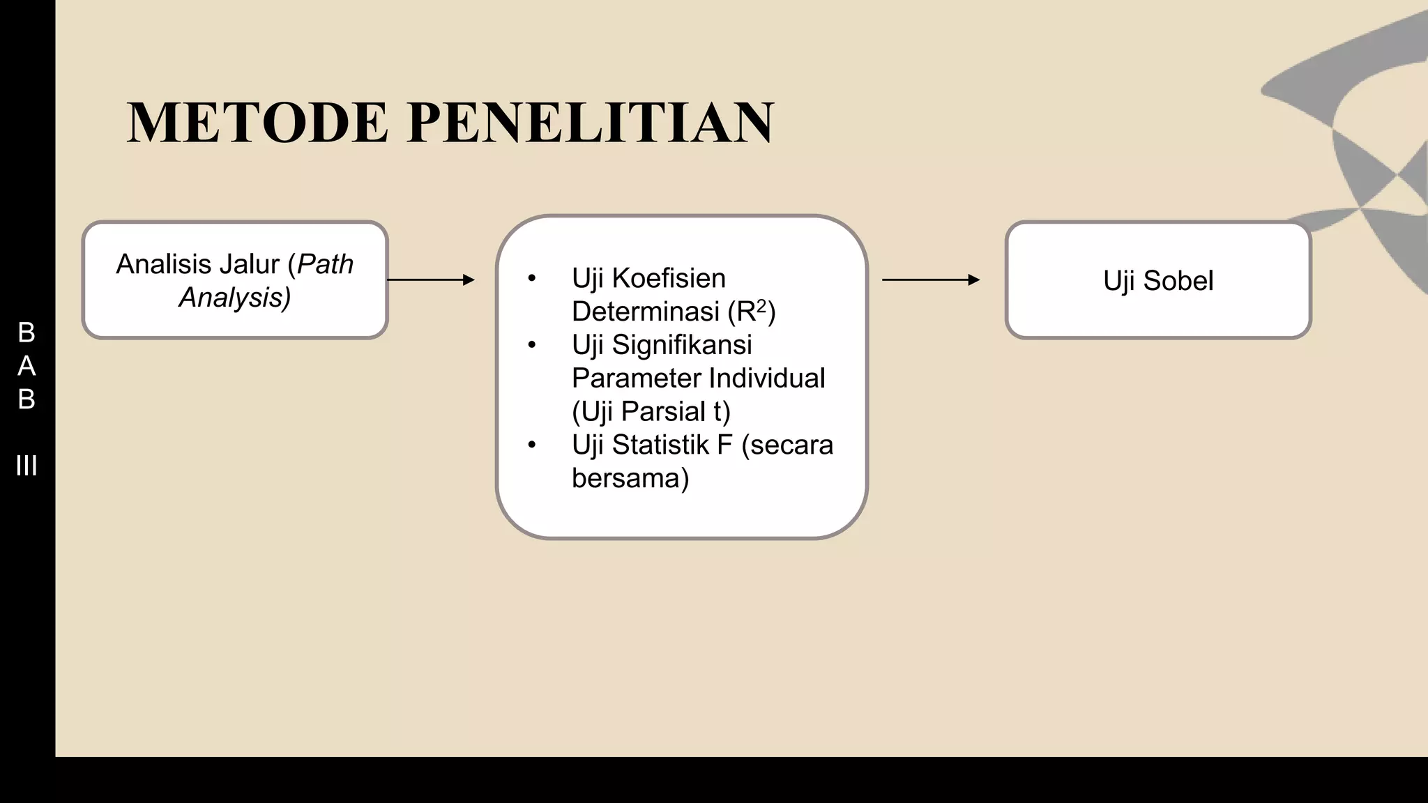 PPT SEMINAR PENELITIAN.pptx